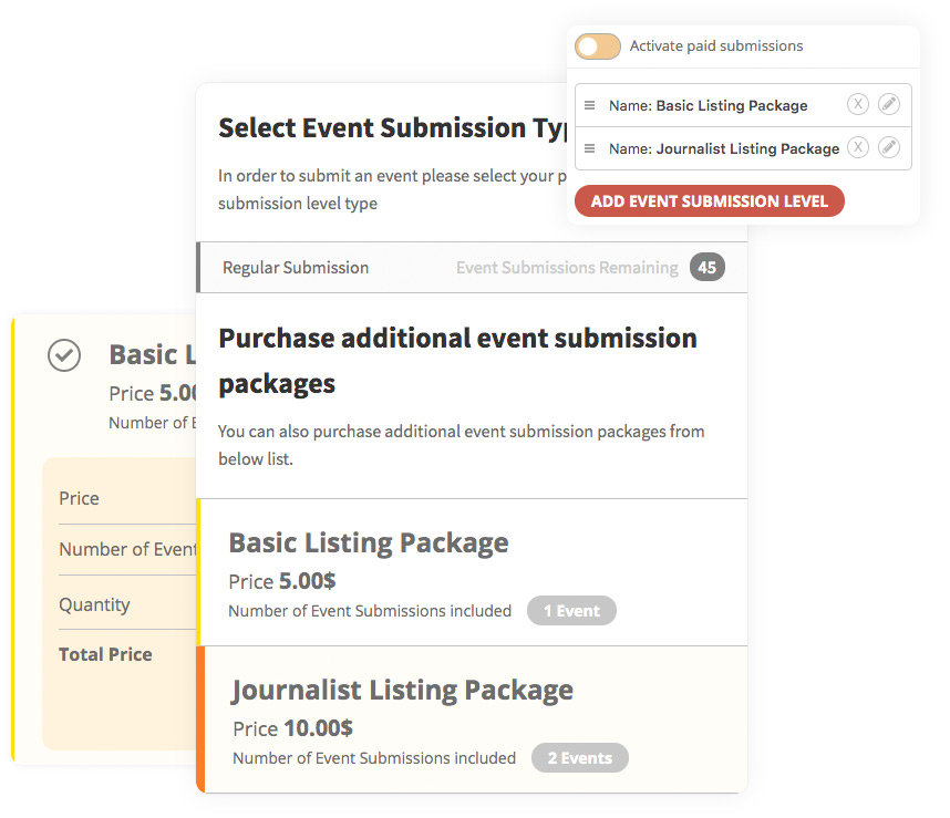 ActionUser Plus - EventON - EventON